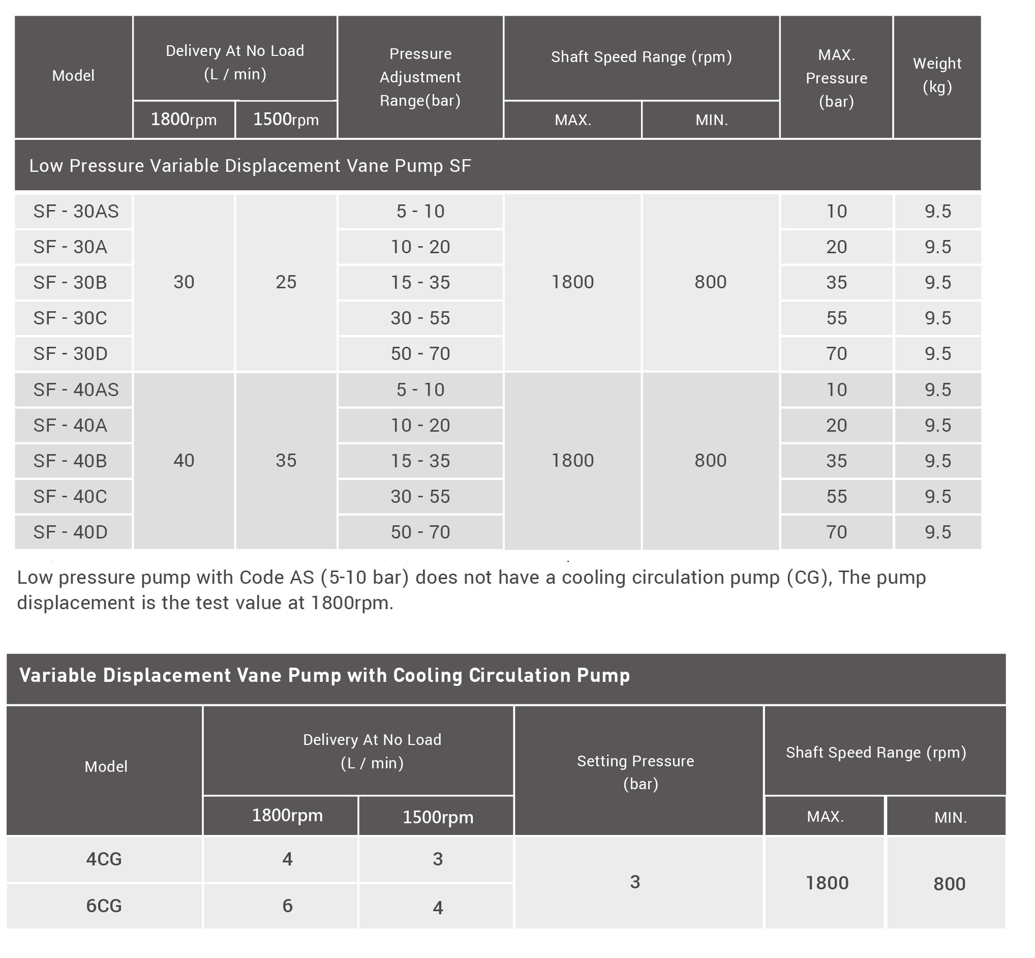 HPU Series Energy-saving Hybrid Power Unit - High-quality HPU Series ...